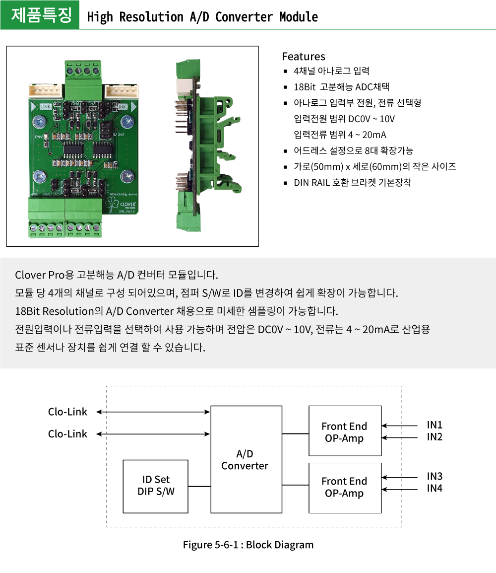 High Resolution A/D Converter Module – ERTech