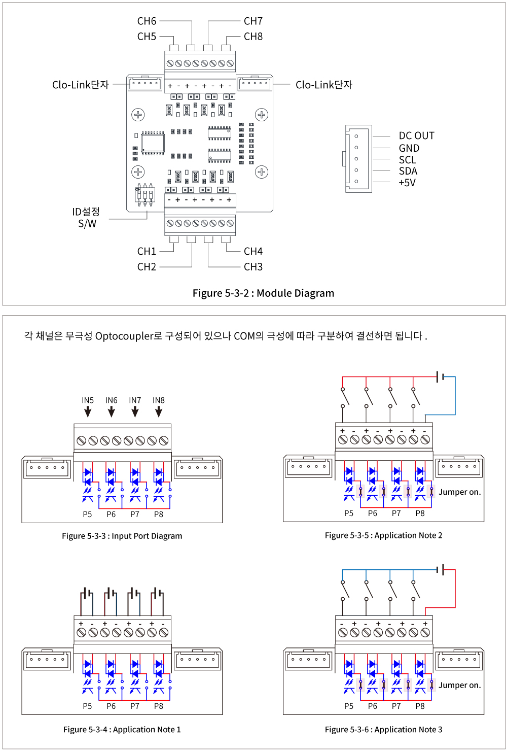 Isolated 8CH Input Contactor Module – ERTech